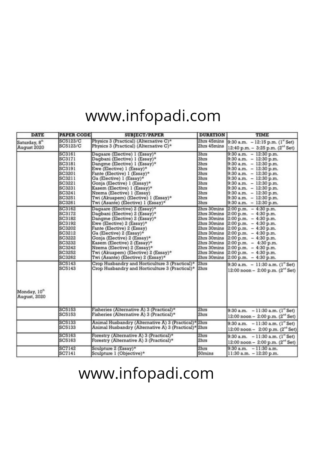 Approved WAEC Timetable 2020| Exam starts Aug 17th - Sept 12