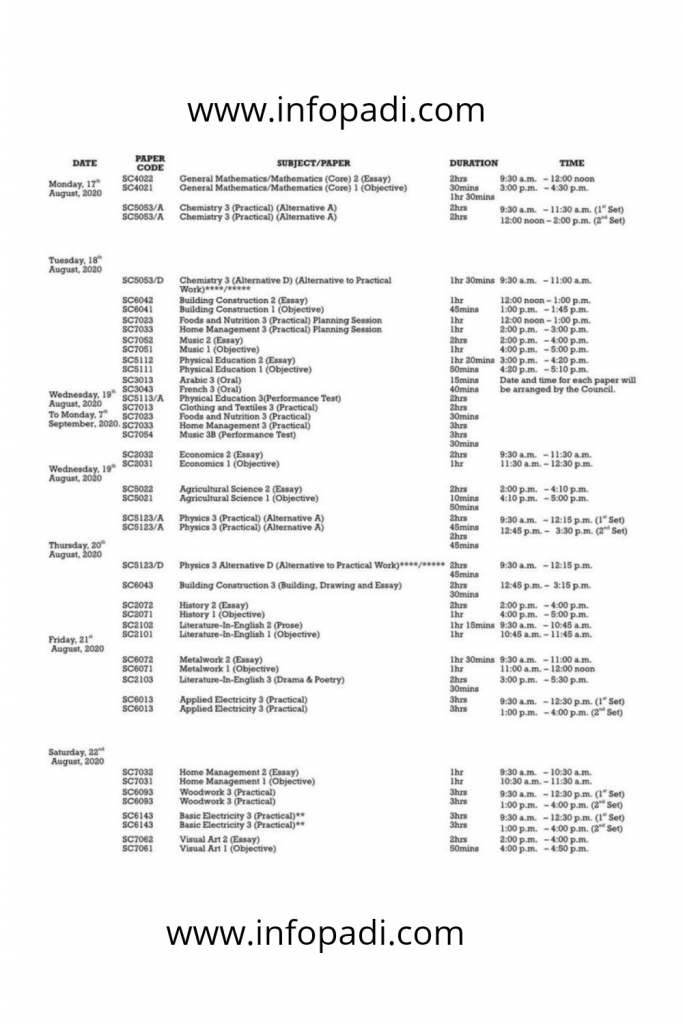 Approved WAEC Timetable 2020| Exam starts Aug 17th - Sept 12