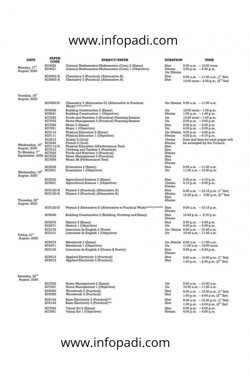 Approved WAEC Timetable 2020| Exam starts Aug 17th - Sept 12