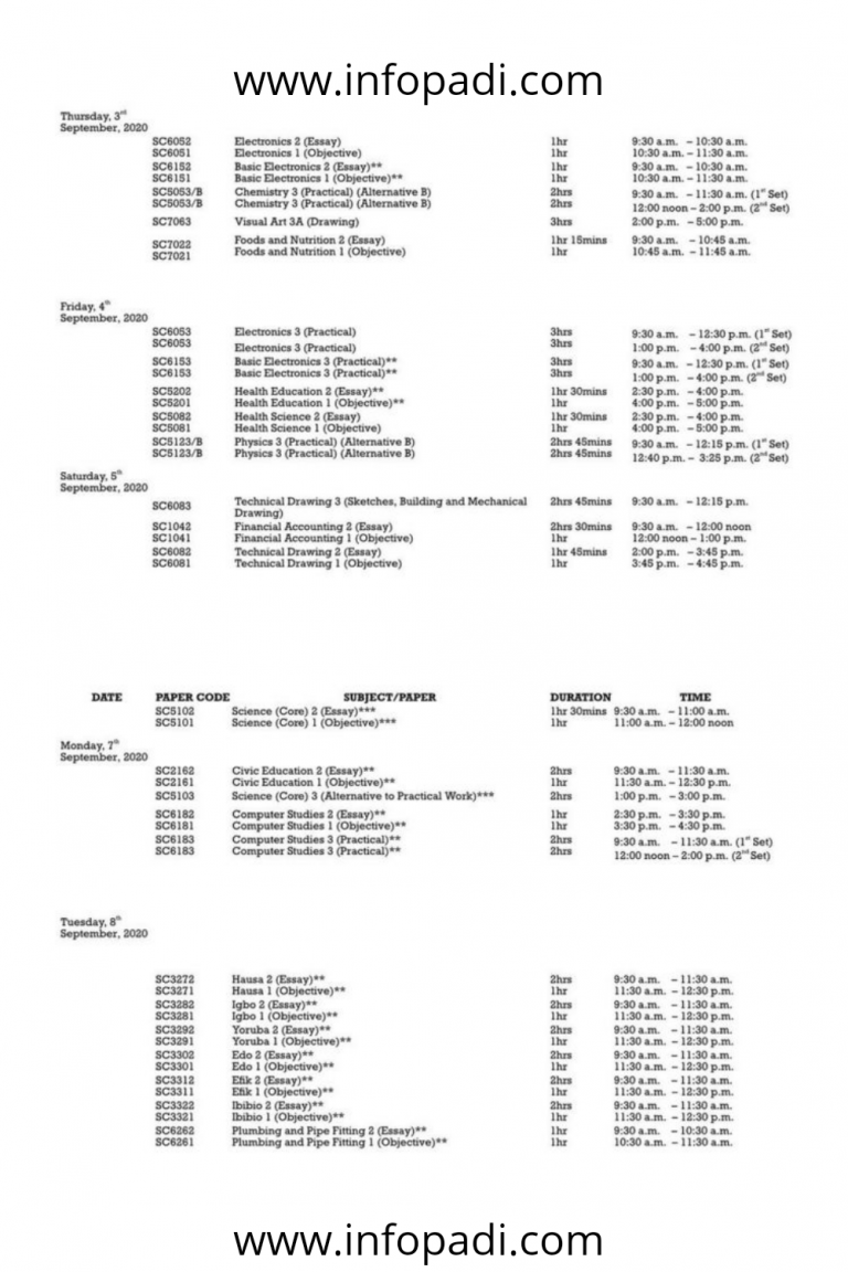 Approved WAEC Timetable 2020| Exam starts Aug 17th - Sept 12