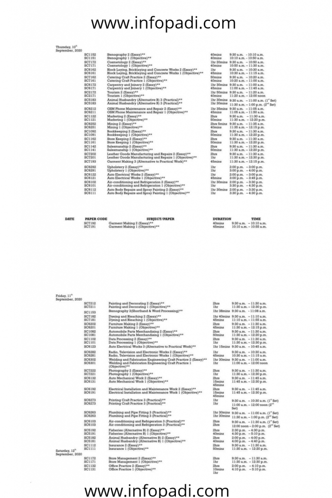 Approved WAEC Timetable 2020| Exam starts Aug 17th - Sept 12